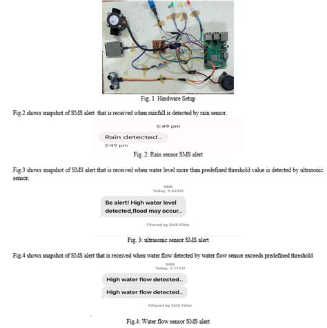 iot based flood monitoring and alerting system