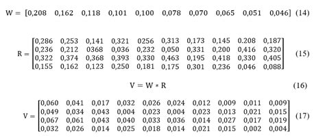 Forming Weighted Normalized Decision Matrix Download Scientific Diagram