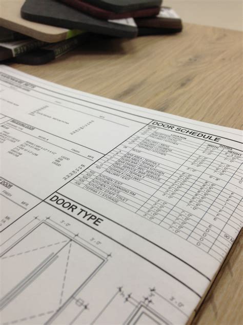 Caution Stick To Your Hardware Specifications Locknet