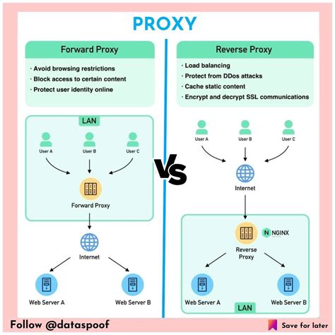Kubernetesworkshop Artofit