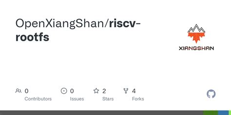 Riscv Rootfsrootfsimginitramfs Spectxt At Master · Openxiangshanriscv Rootfs · Github