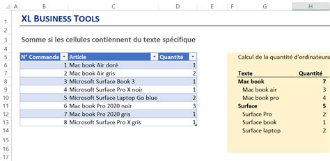 Transformer Date En Texte Excel At Christopher Schauer Blog