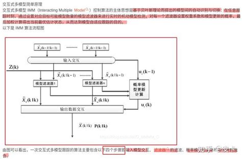 卡尔曼滤波好文分享以及重点内容提取第四弹IMM交互多模型 知乎