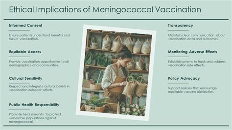 Meningococci Understanding Bacterial Infections Symptoms And Prevention Ppt Powerpoint St Ai Ppt
