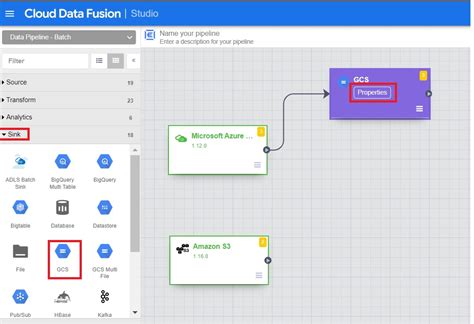 Building An ETL Pipeline With Multiple External Data Sources In Cloud Data Fusion Official