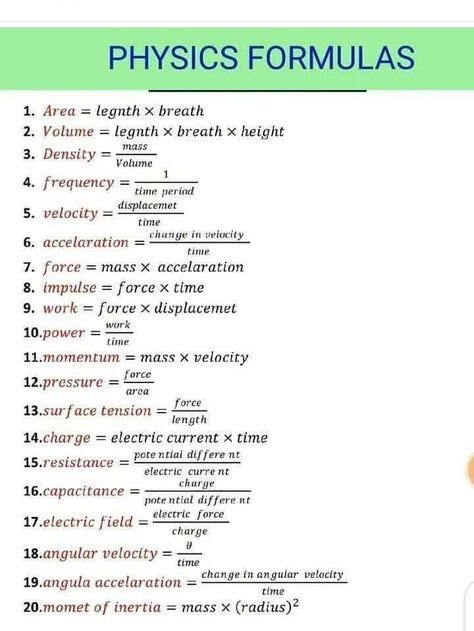 Physics Symbols A Guide To Common Mathematical Notations