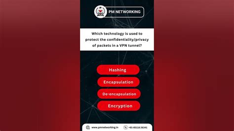 Ccna Exam Question With Answer Ccna Ccnp Network Engineer