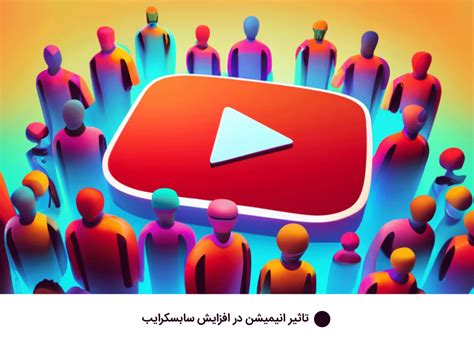 آموزش استفاده انیمیشن سابسکرایب در کپ کات رامون طالع