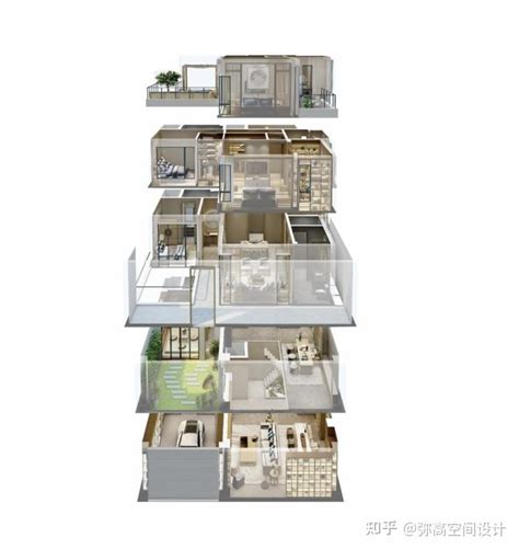跃层复式和LOFT公寓的区别你分的清楚吗 知乎