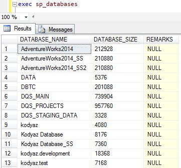 List Database Size Using SQL Server Sp MSForEachDB Stored Procedure