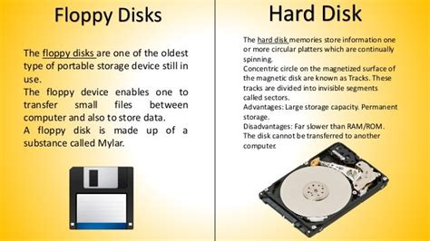 Input Output And Memory Devices