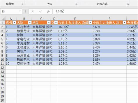 excel怎么从网页中获取数据？ 天天办公网