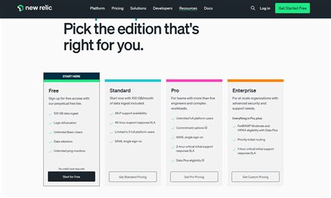 Best Test Management Tools For Jira In 2024 Boost Your Qa Process Software Testing Stuff