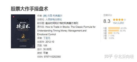 新手入门必读的12本炒股技术分析书单！ 知乎