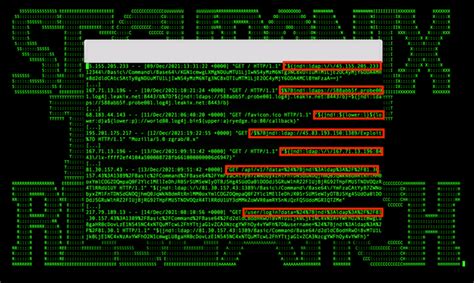 Securonix Security Advisory Detecting Apache Log4jlog4shell Cve 2021
