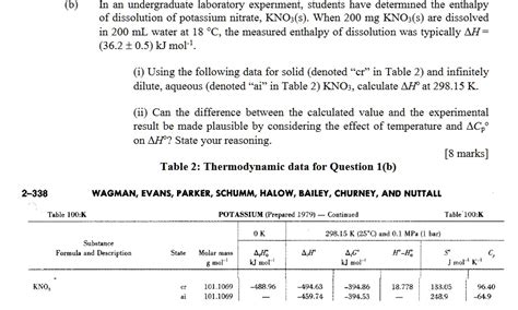 Solved Undergraduate Laboratory Experiment Students Have Determined