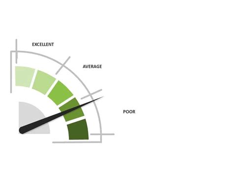 How Old Are Our Computers Recast Software