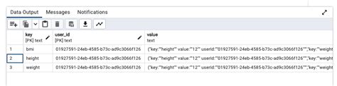Updating Value When Doing An Bulk Upsert · Issue 6159 · Go Gormgorm