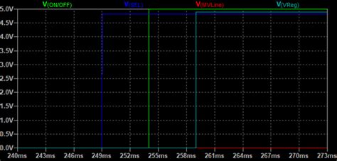 Automatic Voltage Switch Using The GreenPAK SLG H V Custom Maker Pro