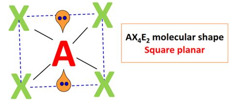 Ax4e2 Molecular Geometry Bond Angle Hybridization Polarity