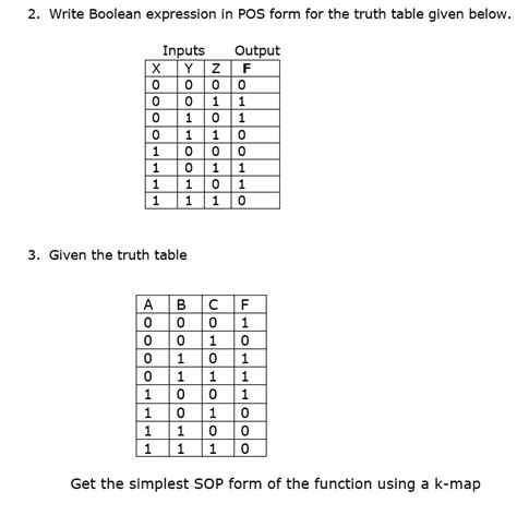 Solved 2 Write Boolean Expression In POS Form For The Truth Chegg Com
