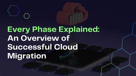 Every Phase Explained An Overview Of Successful Cloud Migration