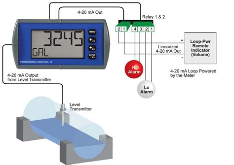 precision digital pd6600 loop powered process meter celectric