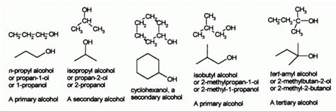 Functional Groups Names Properties And Reactions Introductory Chemistry