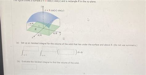 Solved A Set Up An Iterated Integral For The Volume Of The
