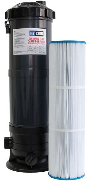 Pool Overflowing From Rain Hyclor