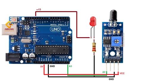 สอนใช้งาน Arduino เซ็นเซอร์ตรวจจับเปลวไฟ Infrared Ir Flame Detector Sensor Module ขาย Arduino