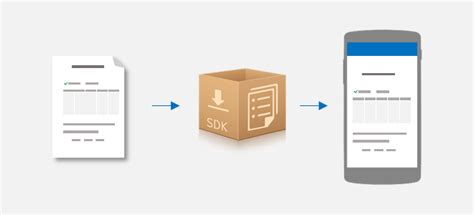 Yunmais Form Recognition Sdk Add Document Process Automation To Your Software