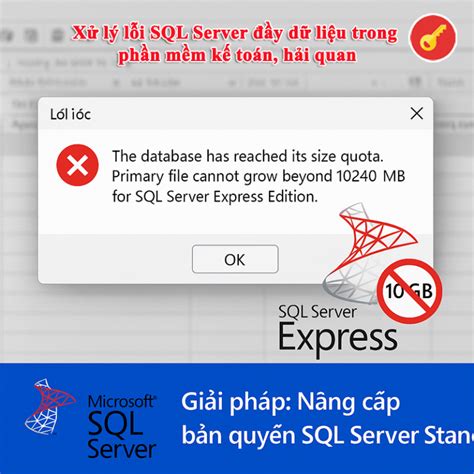 Lưu Trữ Xử Lý Lỗi đầy Dữ Liệu Sql Server Expressgiới Hạn 10gb Sql Serverphần Mềm Kế Toán Lỗi