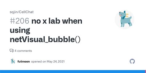 no x lab when using netvisual bubble · issue 206 · sqjin cellchat