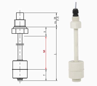 Reed Level Sensor Defining The Measuring Range Flexibly WIKA Blog