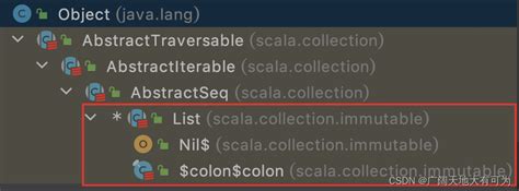 用一个例子告诉你 什么是scala中的listscala创建list Csdn博客 用一个例子告诉你 什么是scala中的listscala创建list Csdn博客