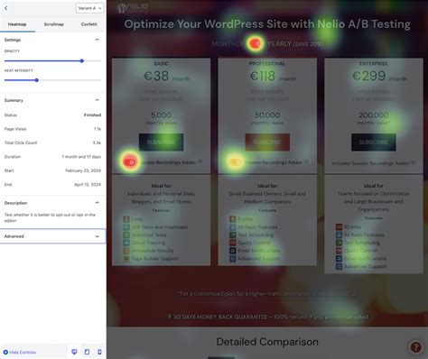 Nelio Ab Testing Wordpress Plugin