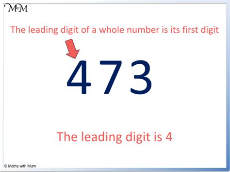 Leading Digit Approximation Maths With Mum