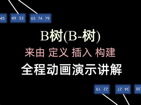 b树 b 树 来由 定义 插入 构建 bilibili b站 无水印视频解析——6li6在线工具箱