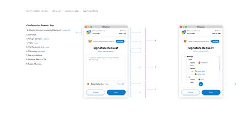 Add Some Guidance To Users During Signature Requests · Issue 16443 · Metamaskmetamask