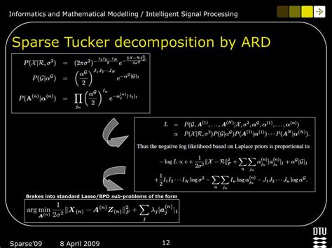 Ppt Sparse Coding And Automatic Relevance Determination For Multi Way