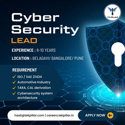 Location Experience Musthaveskills Keyresponsibilities Tekpillar