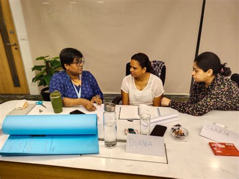 Imarticus Corporate Solutions On Linkedin Designthinking Innovation