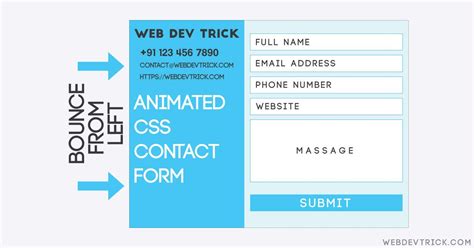 css animated contact form learn html and css css animation web development design