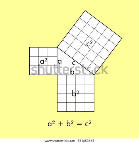Pythagorean Theorem Equation Stock Illustration