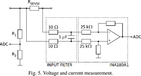 Figure 5 From Design And Evaluation Of A Low Cost Solar Simulator And Measurement System For Low