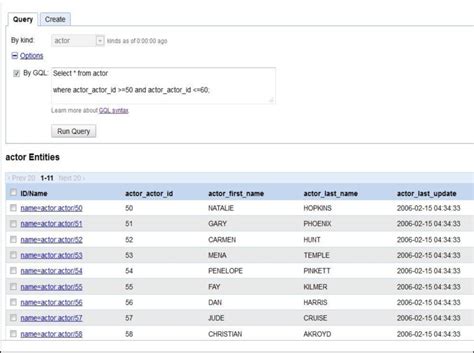 Output Of Between Query On Gae Datastore Download Scientific Diagram