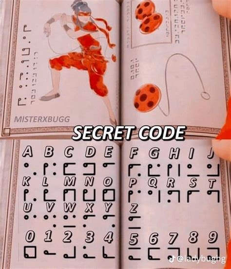 Pin By Daren On Kara Kedi Miraculous Ladybug Anime Miraculous Ladybug Oc Secret Code