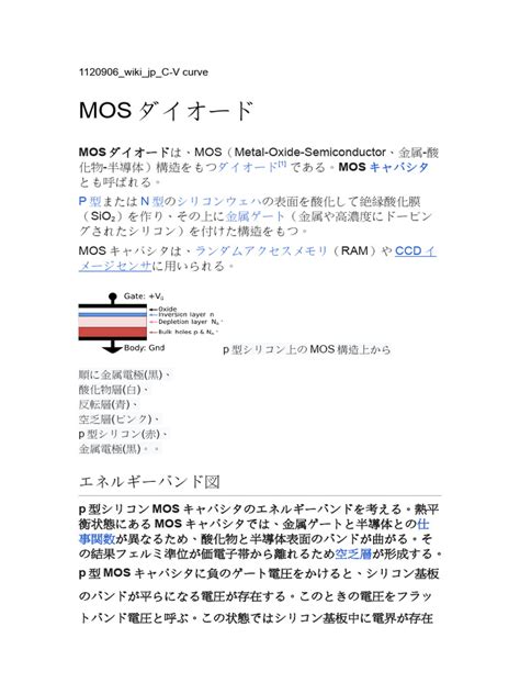 Wiki Jp C V Curve Pdf