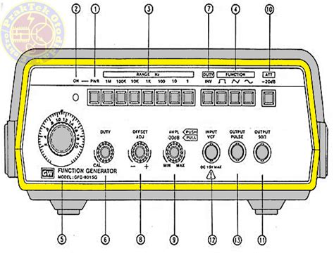 Pengertian Dan Jenis Jenis Function Generator Fungsi Generator Riset